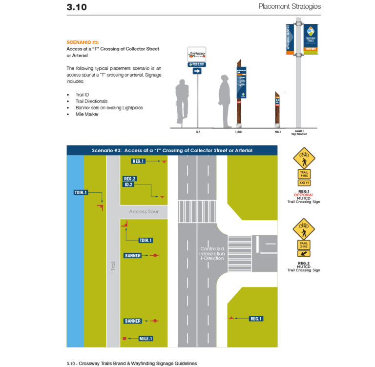 Crossway Trails | MERJE DESIGN
